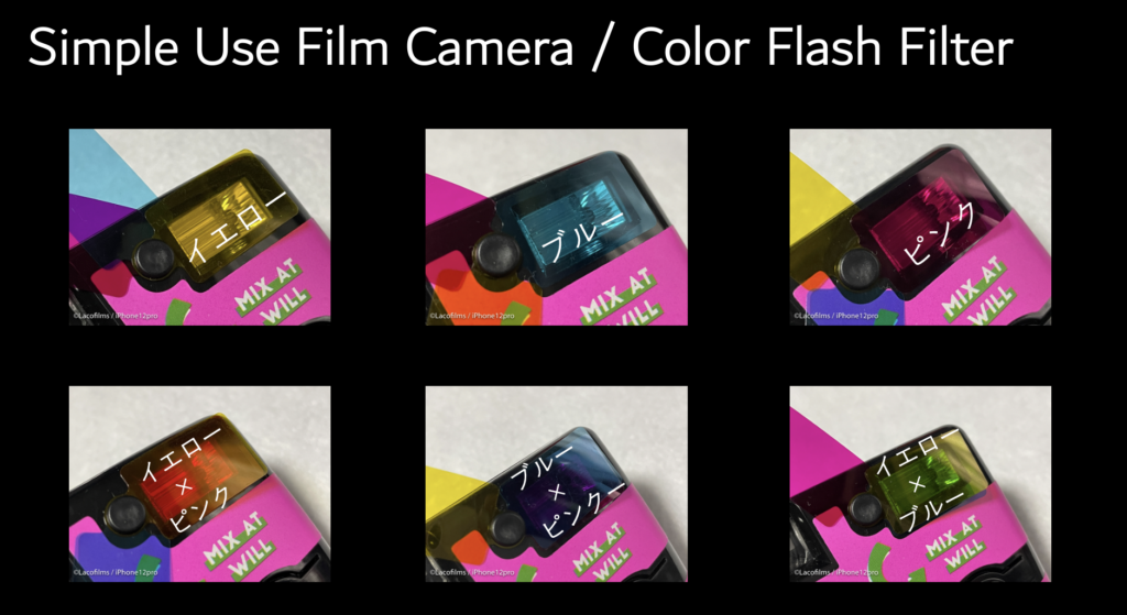 フィルムカメラ初心者必見【Lomography】 Simple Use Film Camera (レンズ付フィルム）の使い方 | 金沢の動画 ...